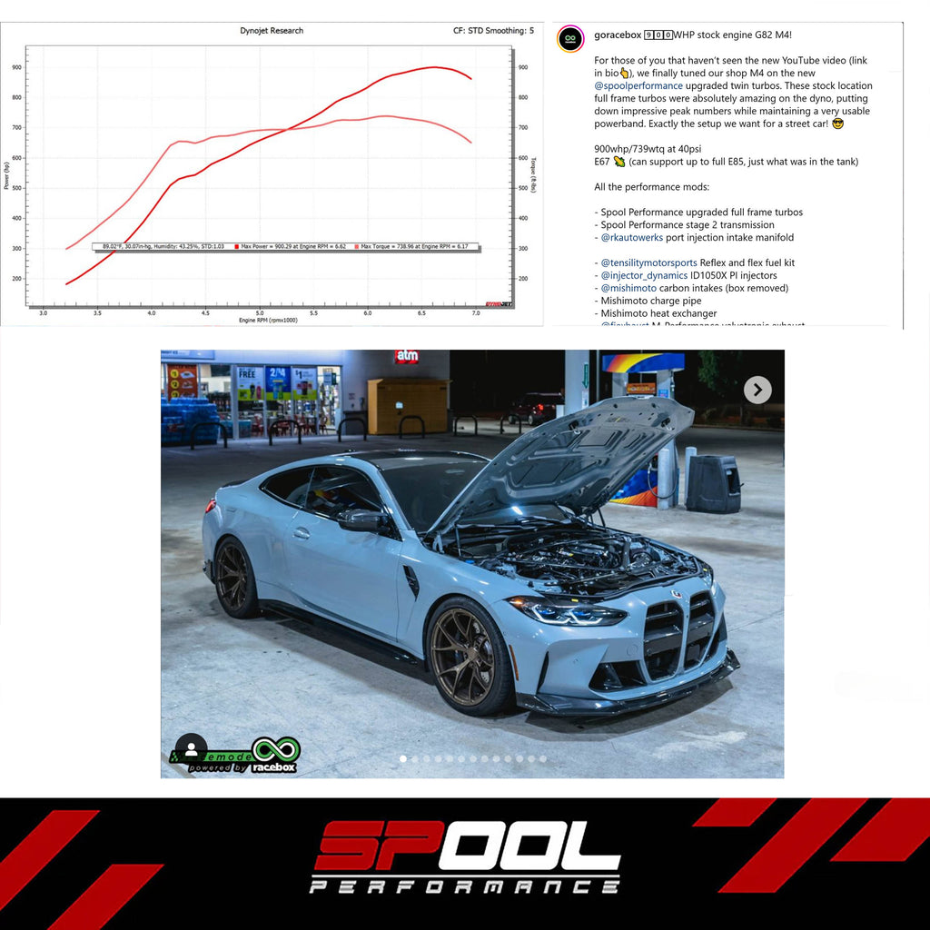 Shop BMW G80 M3/ M4 G82 /G87 M2 Turbo Upgrade Twin Kit Online